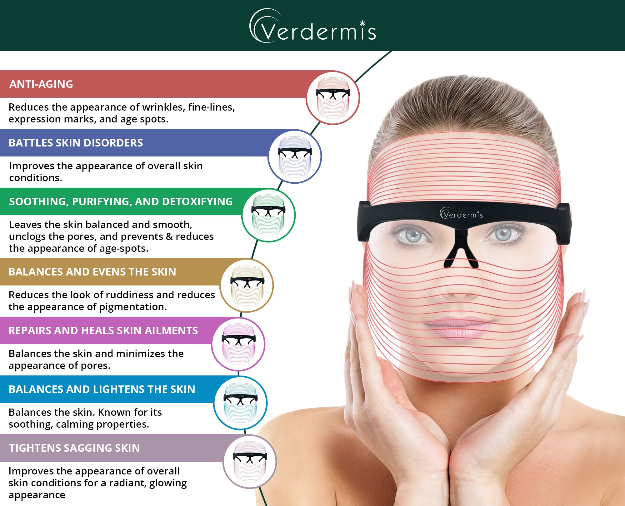 7 Color LED Beauty Mask – Verdermis
